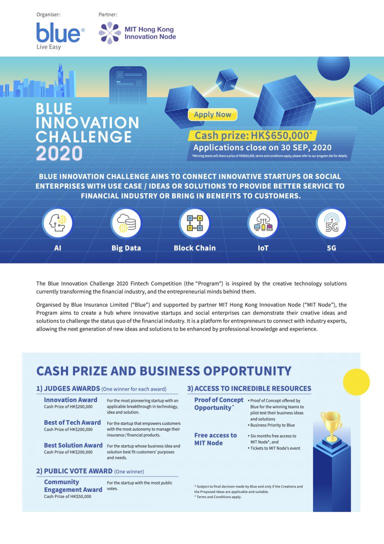Blue Innovation Challenge 2020 | MIT HK Innovation Node